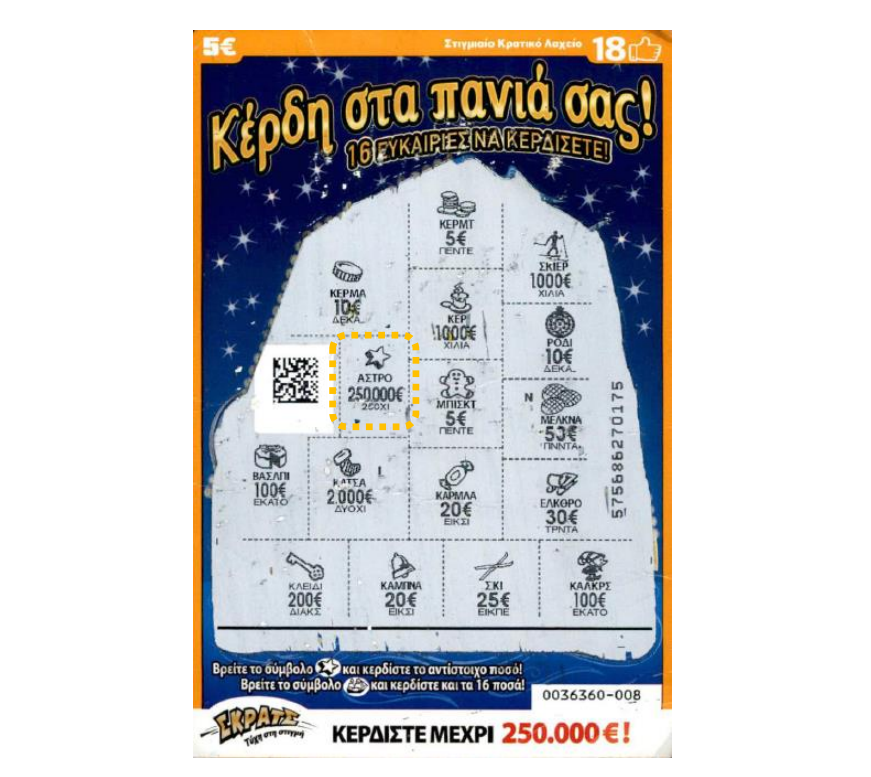 Υπερτυχερός κέρδισε 250.000 ευρώ στο ΣΚΡΑΤΣ - Mononews.gr