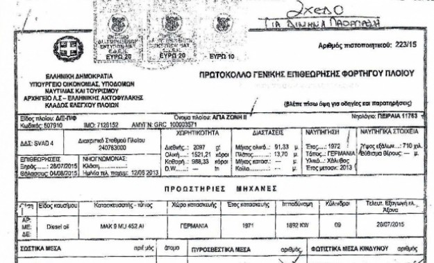 έγγραφο Archives - Αποκαλυπτικό ρεπορτάζ, αρθρογραφία και άμεση ...