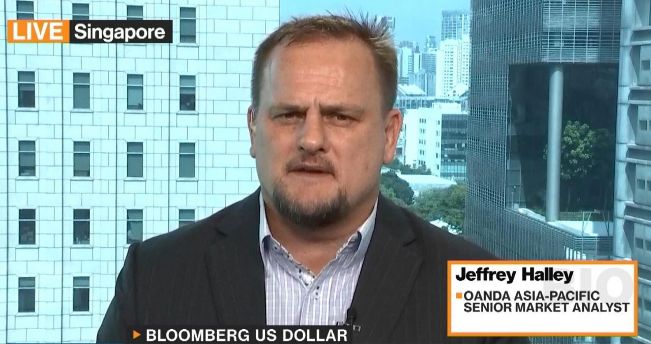 Bitcoin: Χαμηλότερη η απόδοση του από τις mainstream επενδύσεις - Επόμενη κρίσιμη στήριξη τα 29. ...