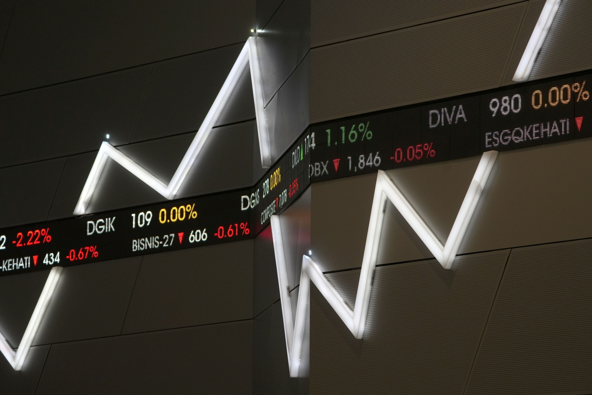 Αυτή είναι η καλύτερη IPO του 2023 με κέρδη άνω του 150% - Mononews.gr
