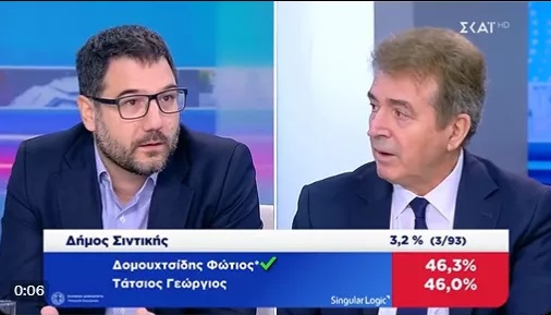 Χαμός με βίντεο του Ηλιόπουλου για τον Χρυσοχοΐδη - Τι απαντά ο ...