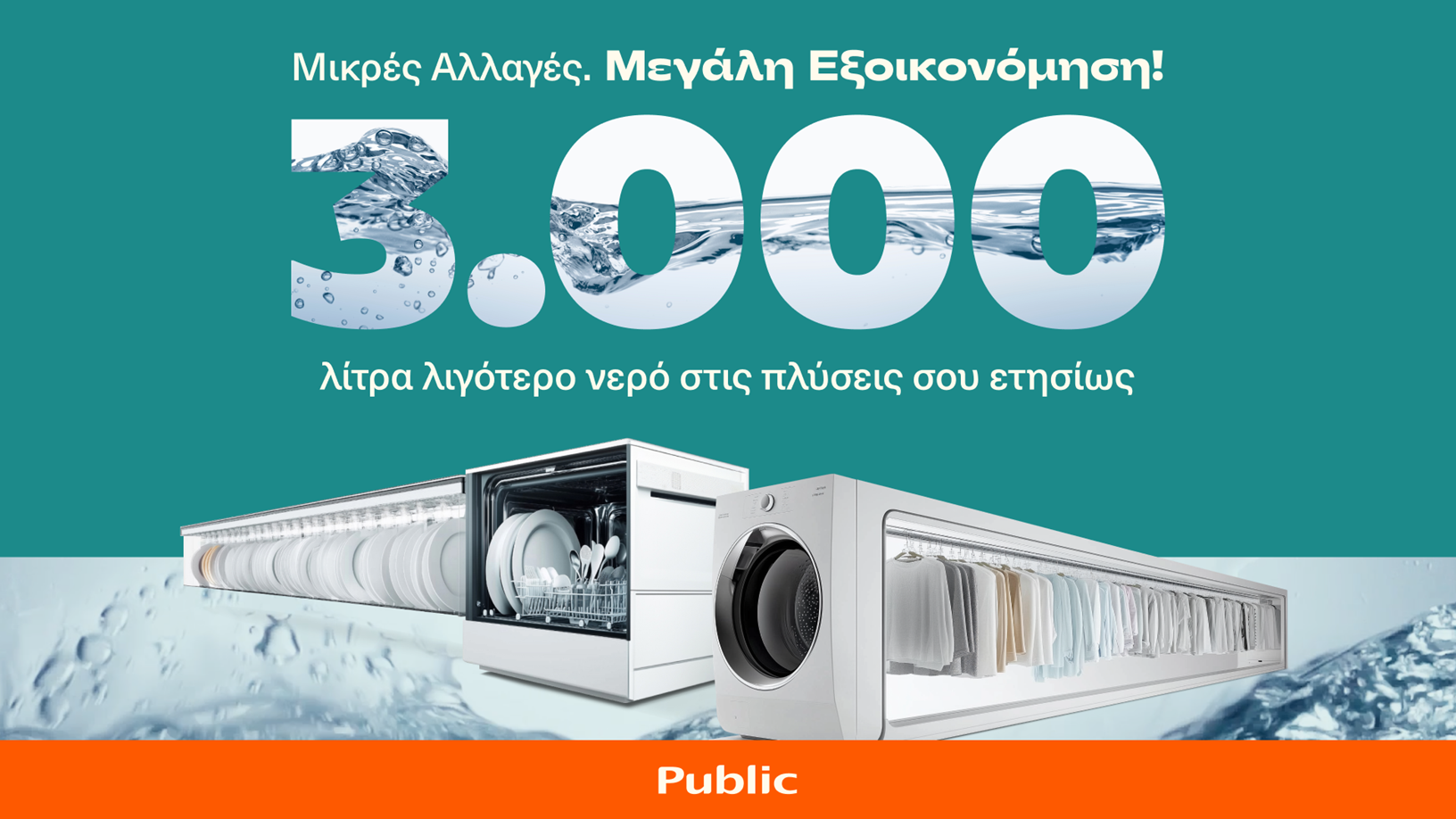 Τα Public παρουσιάζουν καινοτόμες προτάσεις για εξοικονόμηση νερού έως ...